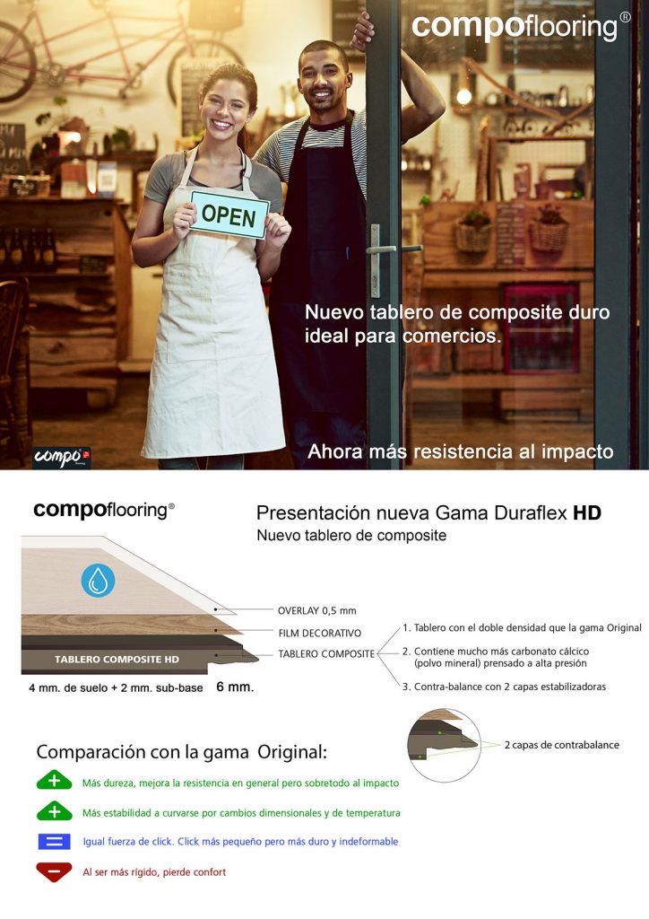 Novedades - Compo Flooring